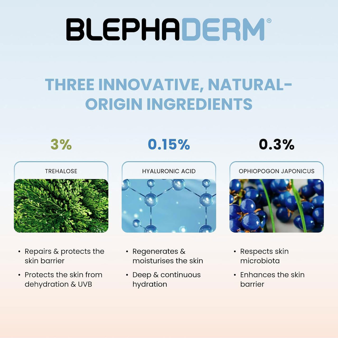 Blephaderm 5-in-1 eye contour cream – Butterflies Eyecare