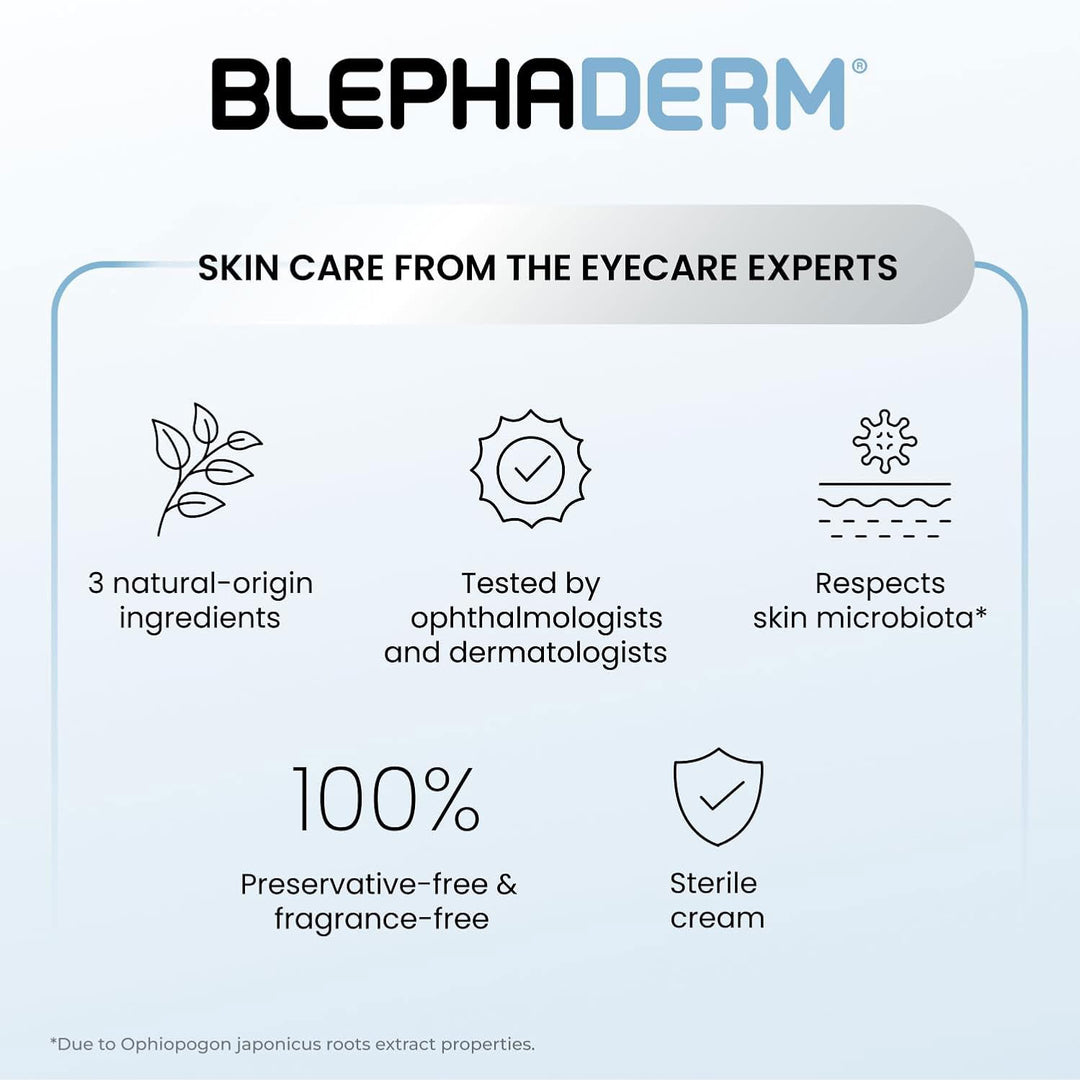 Blephaderm 5-in-1 eye contour cream – Butterflies Eyecare